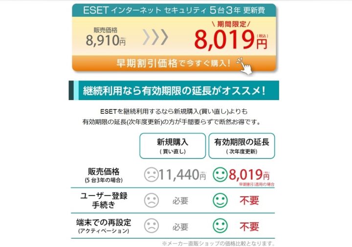 ESET vs Windows Defender どちらがお薦め？【有料 vs 無料】 | 箱庭的ピュアオーディオシステムの薦め AUDIO ...